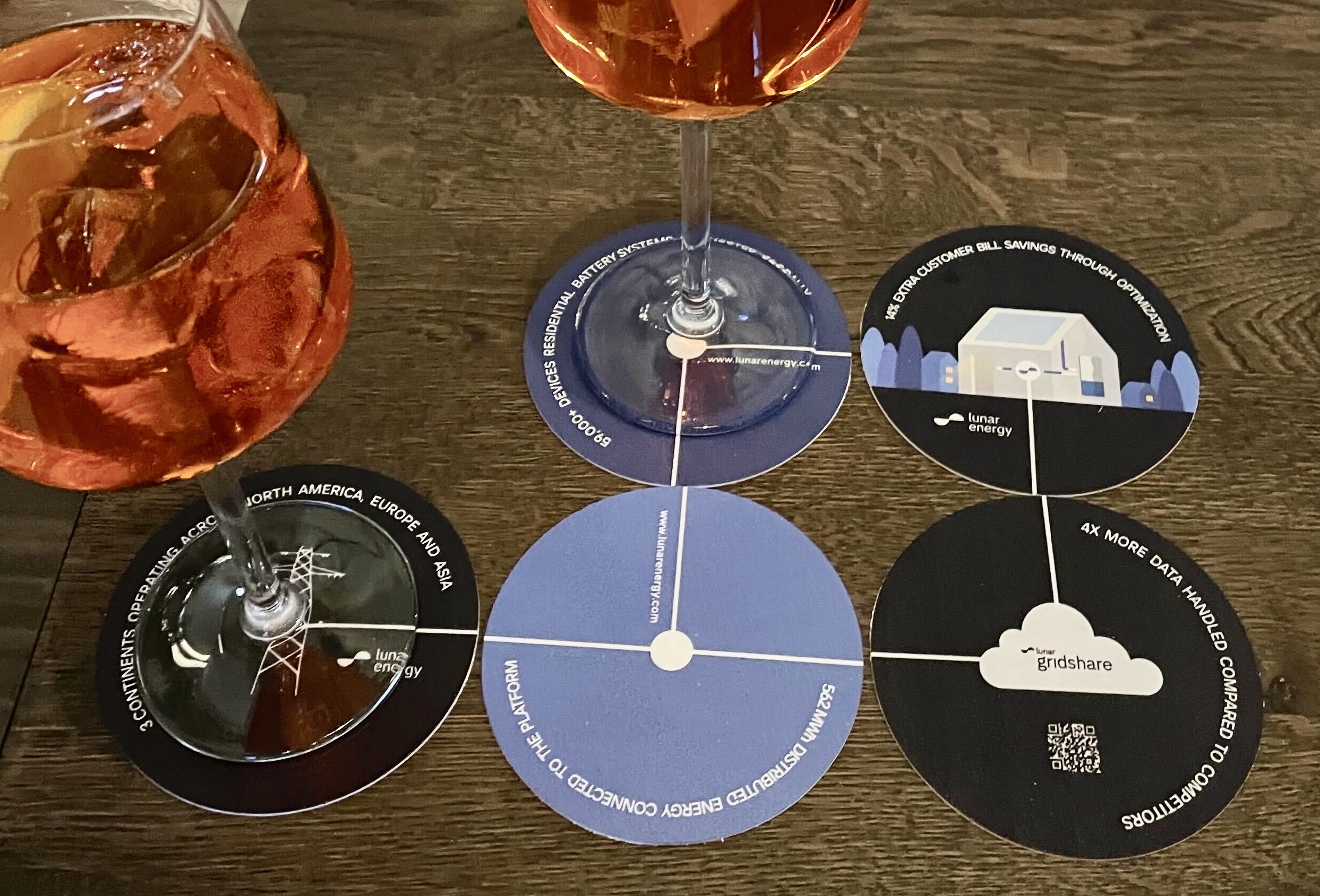 Playing with the Grid (and cocktails) – Petafloptimism